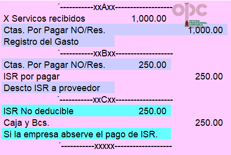 Registro de Partida de ISR No Residentes - Dudas de contabilidad ...